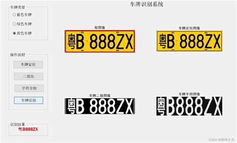 【车牌识别】基于matlab gui模板匹配新能源、轿车、货车车牌识别【含matlab源码 2169期】 车牌字符模板库 csdn博客