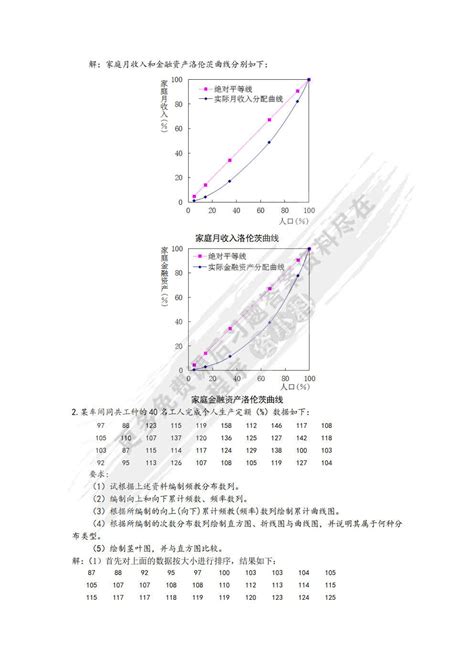 统计学简明教程第2版曾五一课后习题答案解析