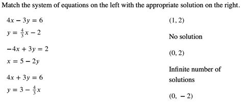 Solved Match The System Of Equations On The Left With The Chegg