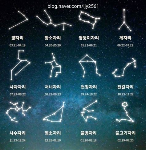 나의 별자리 생일 알아보기 찾기 네이버 블로그