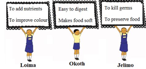 Kpsea 2022 Images Kpsea Questions And Answers Free Downloads