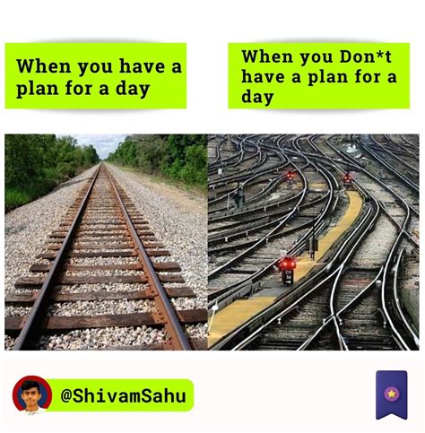 shivam sahu on linkedin productivity planning