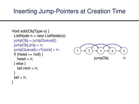 Ppt Data Flow Analysis For Software Prefetching Linked Data