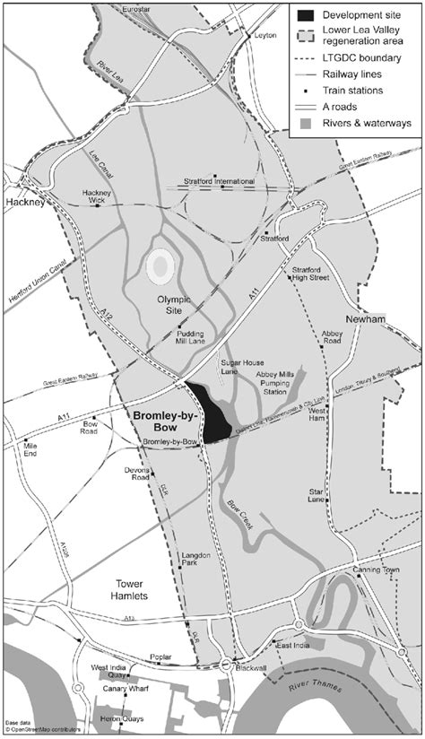 The Development Site Download Scientific Diagram