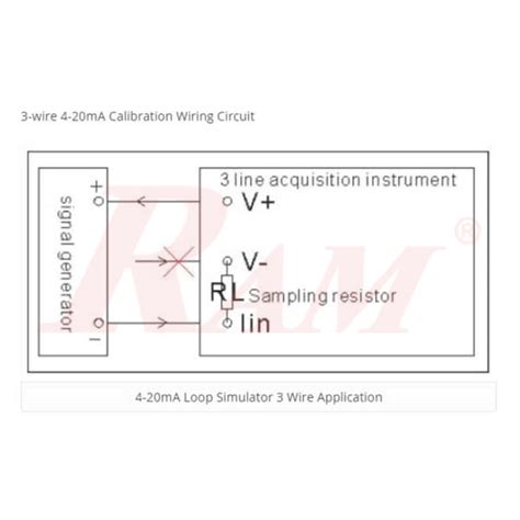 4 20ma Signal Generator Current Generator Ram Electronics Website