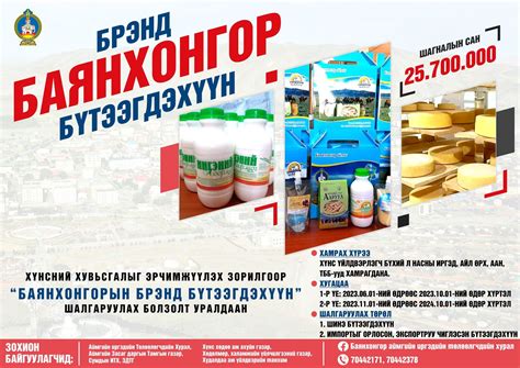 МОНГОЛ УЛСЫН ЕРӨНХИЙЛӨГЧИЙН ЗАРЛАСАН ХҮНСНИЙ ХУВЬСГАЛ АЙМГИЙН ИТХ ААС БАТАЛСАН БАЯЛАГ