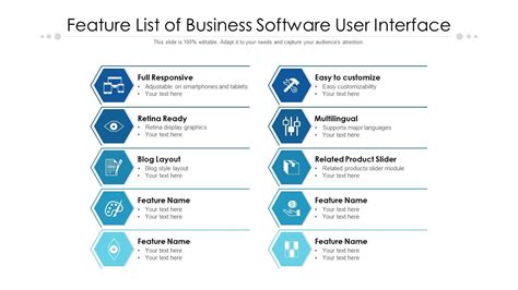 Feature List Of Business Software User Interface Presentation PowerPoint Templates PPT Slide