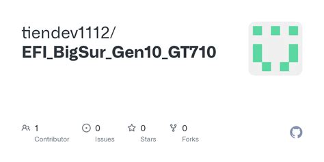 Github Tiendev1112efibigsurgen10gt710