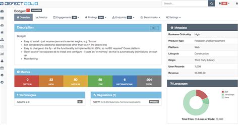 Defectdojo V154 Application Vulnerability Correlation In Addition