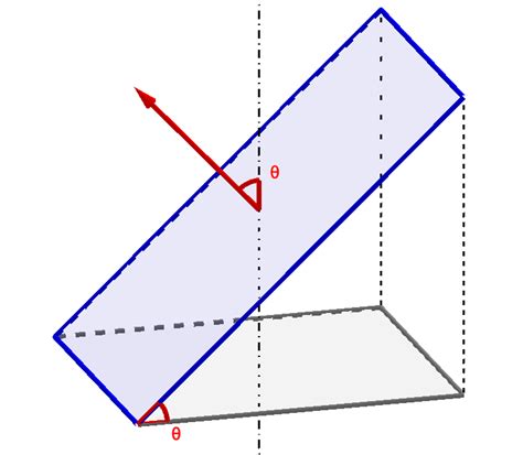 Geometry Approximated Shadow Of A Rotated Rectangle In 3d Space