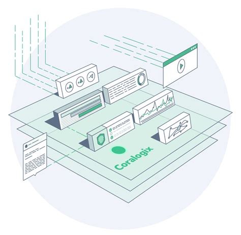 video and streaming coralogix