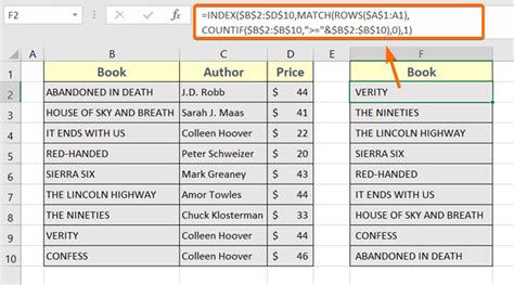 How To Sort Data In Excel Using A Formula 7 Formulas Excelgraduate