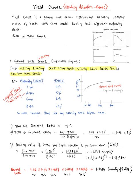 Yield Curve Concept And Questions Pdf