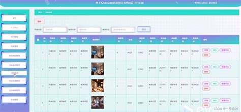 基于springbootvue的android民宿预订系统设计与实现民宿预定系统vue Csdn博客