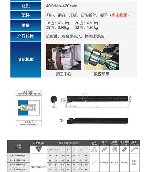 数控内孔车刀杆s20r25s32t Mtunr16r镗孔车刀刀杆车床刀具 镗刀 阿里巴巴