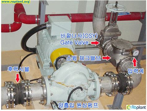 Water And Energy Research Center Roplant