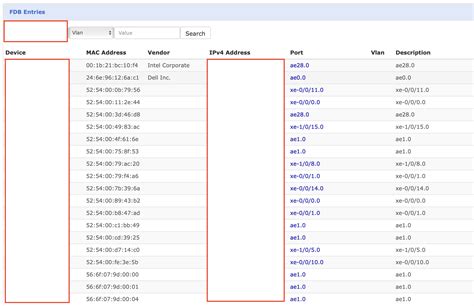 Vlan Lookup In Fdb Table Help Librenms Community