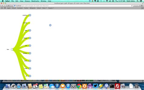 Javascript How To Connect A Node To A D3 Tree After Dragging It