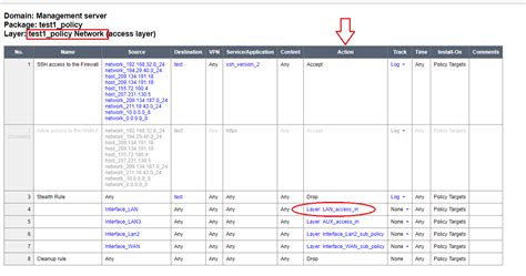 Solved Show Package Tool To Visualize A R80 Policy Pack Check