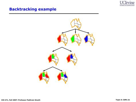Ppt Constraint Satisfaction Problems Powerpoint Presentation Free Download Id202276