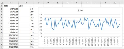 How To Always Keep A Chart In View When Scrolling In Excel