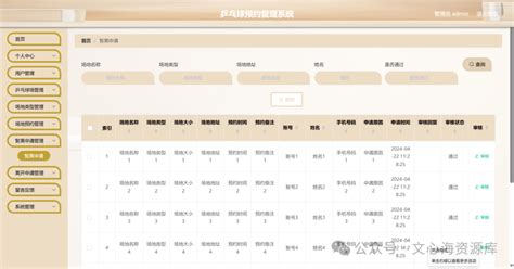 基于springbootvue乒乓球预约管理系统 Csdn博客