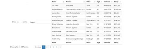 18 Bootstrap Datatable Awesome Examples Onaircode
