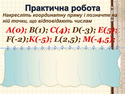 Координатна пряма Поняття презентация онлайн