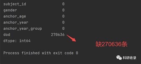 Python连接mimic Iv数据库并图表可视化mimic数据库衍生表格配置 Csdn博客 Python连接mimic Iv数据库并图表可视化mimic数据库衍生表格配置 Csdn博客