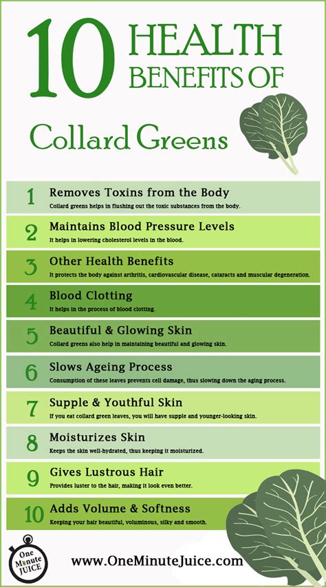 Healthbenefitscollardgreens Nikki Kuban Minton