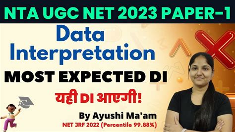 Ugc Net Jrf 2023 Paper1 Data Interpretation Most Expected Di Questions By Ayushi Mam Jrfadda