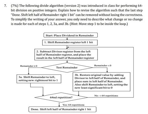7 7 The Following Divide Algorithm Version 2