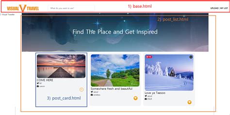 GitHub Yibre VisualTraveling Visual Traveling By HCI Team Project By Visual Traveler