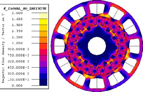 figure 10 from design of high torque density permanent magnet motors