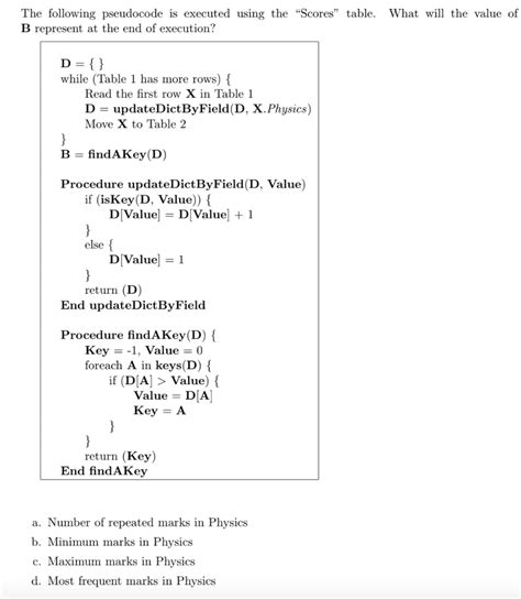 Solved What Will The Value Of The Following Pseudocode Is
