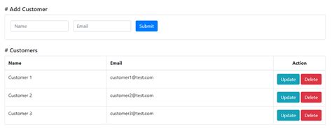 Github Fmathlouthilravelcrudwithfirebasedatabase Laravel