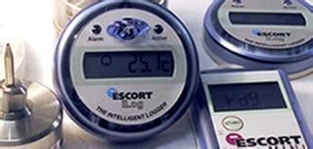 Energie Loggers LHM Instrumentation