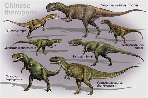 Majestic Theropods In Action