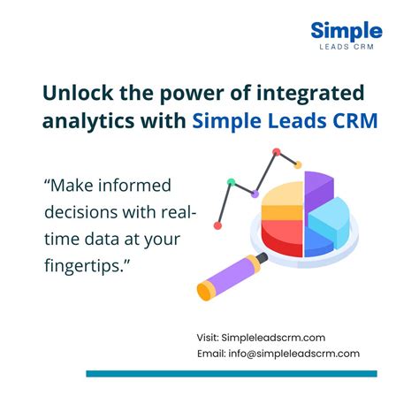 Marketing Tools Ai Simpleleadscrm Business Local Simple Leads Crm