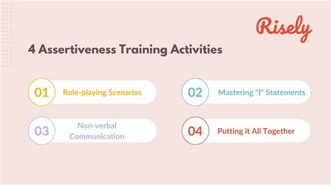 Boost Your Confidence And Communication Top 4 Assertiveness Training