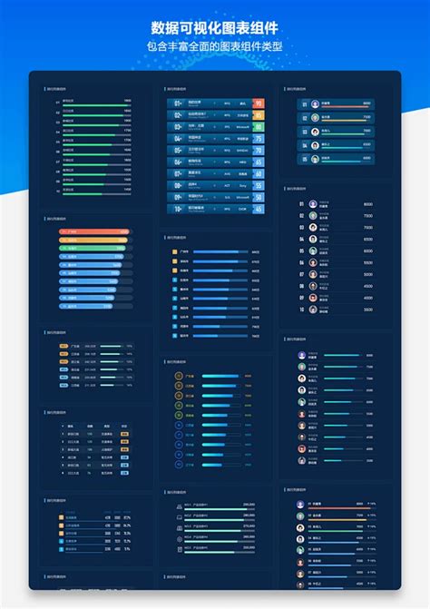 Axureux数据可视化大屏模板及通用组件库，敏捷易用的可视化原型模板组件库 Axureux 花瓣网