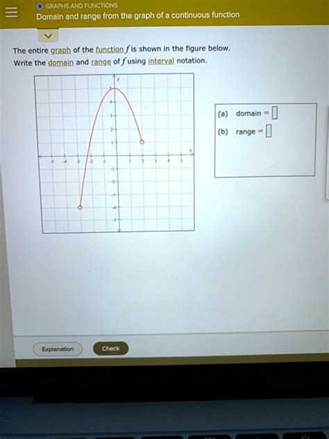 Solved Graphs And Functions Domaln And Range From The Graph Of And Contlnuous Function The Entire