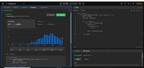 Anzar Ahmad On Linkedin 50daysofleetcode Python Leetcode Stringmanipulation Dsa Coding