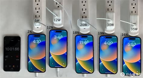 iPhone14Pro充电测试5W12W20W30W35W充电头谁更快 充电器 什么值得买