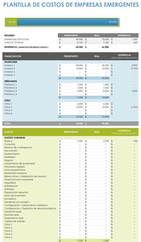 Plantillas De Excel Para Empresas