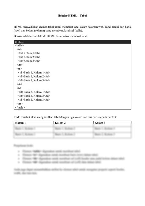 SOLUTION Html Membuat Tabel Studypool
