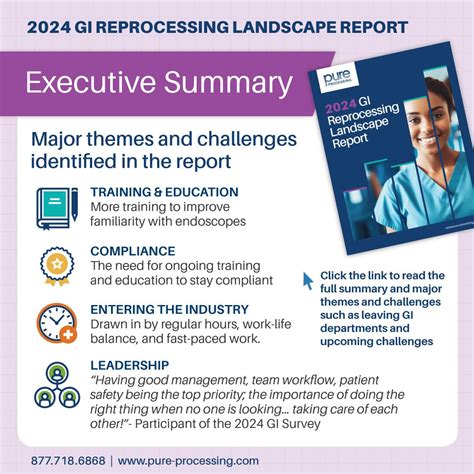 Explore The 2024 Gi Reprocessing Landscape Report Pure Processing