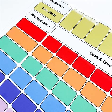 Medication Reminder Chartn Craftly Ltd