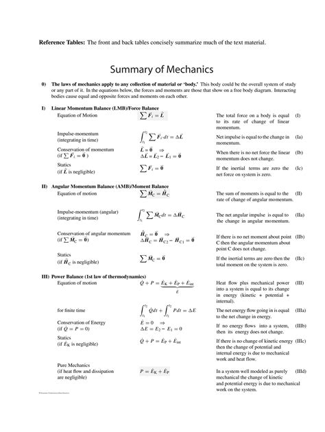 Solution Part 1 Introduction To Statics And Dynamics Studypool