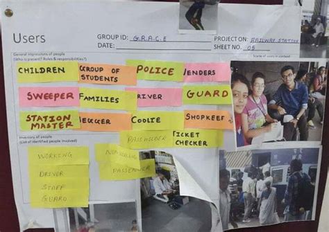 Aeiou Framework Examples